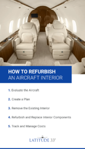 A Guide to Aircraft Interior Refurbishment | Latitude 33